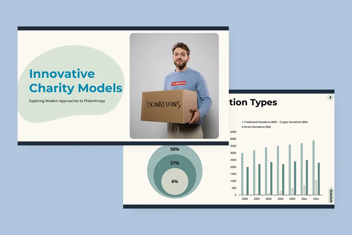 Innovative Charity Models | Slidefolk